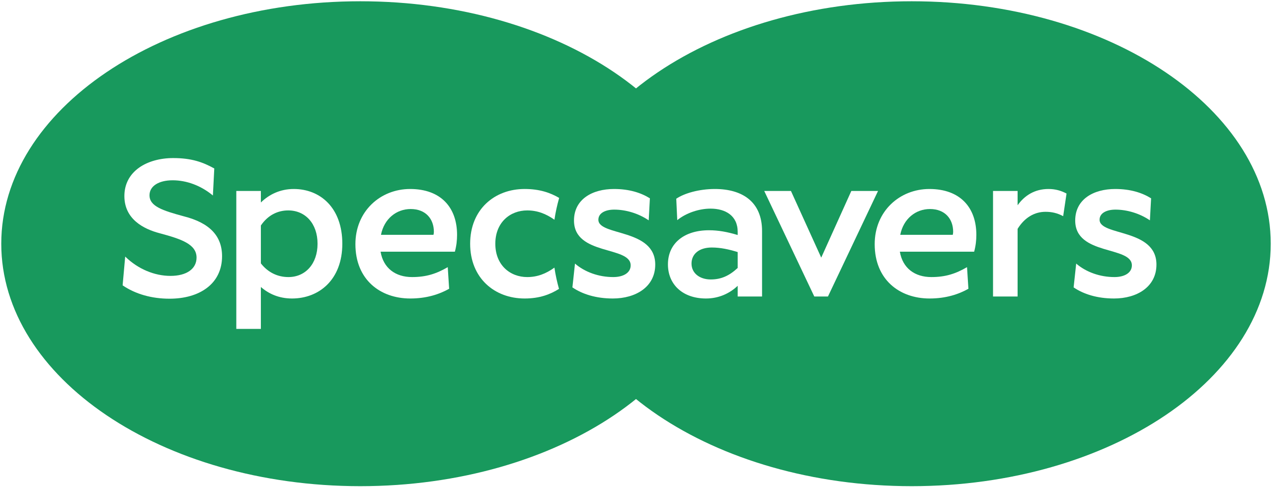 Specsavers Suomen Franchising Yhdistys Ry Specsavers Suomen Franchising Yhdistys Ry